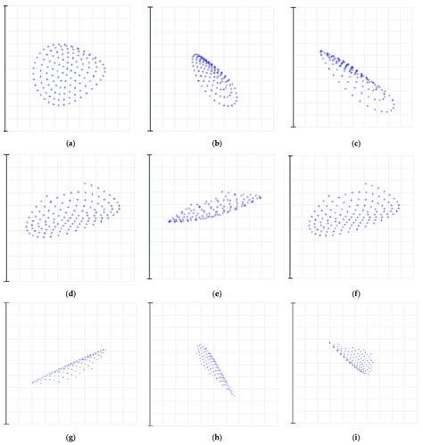 Spot Diagrams Corresponding To Different Diffraction Orders Download