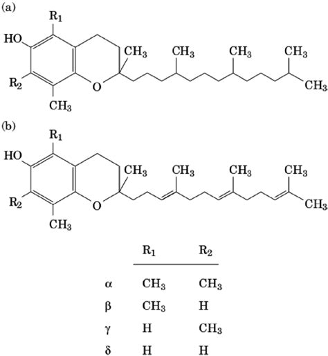 Structures Of Tocols A Tocopherols B Tocotrienols 121 Download Scientific Diagram