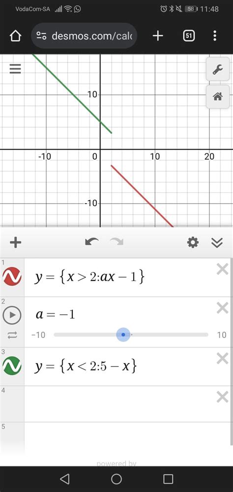Limits On A Function With A Jump Discontinuity Rmaths