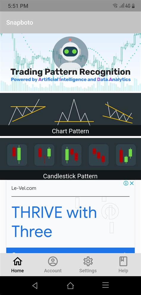 Ai Chart Pattern Scanner Apk For Android Download
