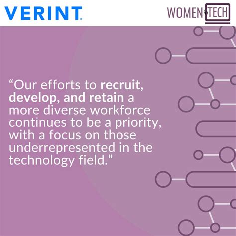 Women In Tech Uk On Linkedin Womenintech Diversity