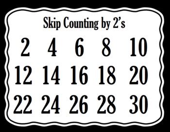 Skip Counting Multiples Posters By North Dakota Teaching TPT