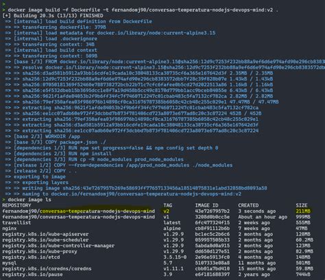 Docker Multistage Build Construa Imagens Leves E Seguras DevOps Mind