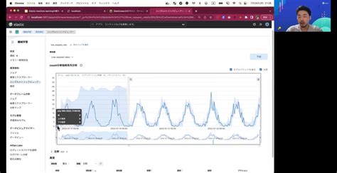 Elastic Machine Learningの異常検知を使ってみよう Elastic Videos