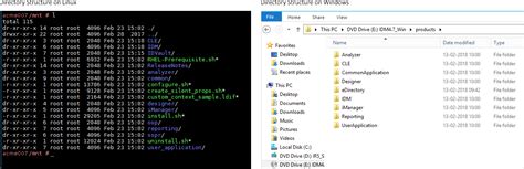 Quick Start Guide For Installing Netiq Identity Manager 47