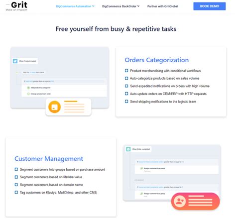 Best Bigcommerce Connector Apps For Cross App Integration Gritglobal Make An Impact