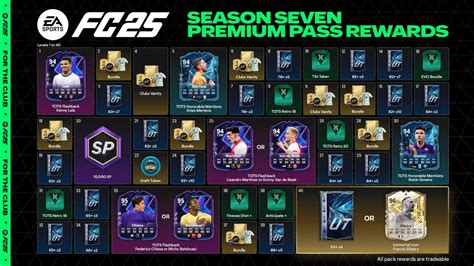 Premium Pass Arrives In Fc 25 Everything You Need To Know Fifa Infinity