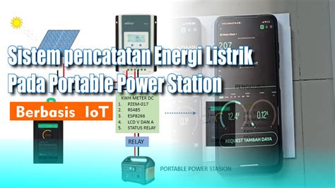 Sistem Pencatatan Energi Listrik Pada Portable Power Station Berbasis Iot Elmech Your
