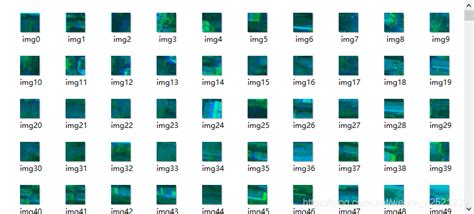 【论文复现，含代码】learning To Compare Image Patches Via Convolutional Neural Networks Csdn博客