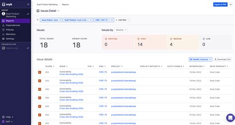 Snyks Appsec Journey In 2022 Snyk