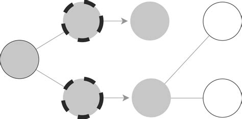 An Illustration Of The State Of The Algorithm For Some Partial Power Download Scientific