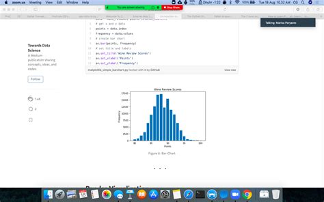 Procodecg Private Coding Class Online Python Programming Day 2 Code And Rule The World