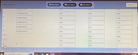Solved Create A Graph By Plotting The Overall Resistance Chegg