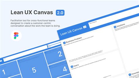 Lean UX Canvas 2 0 Figma