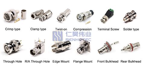Bnc Connector