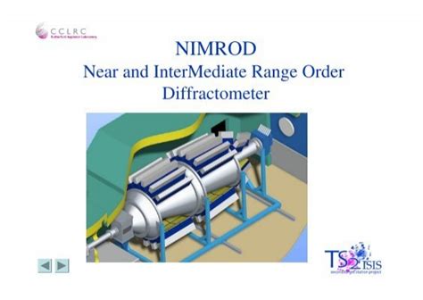 Nimrod Presentation ISIS