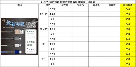 Cozy Usb To Type C
