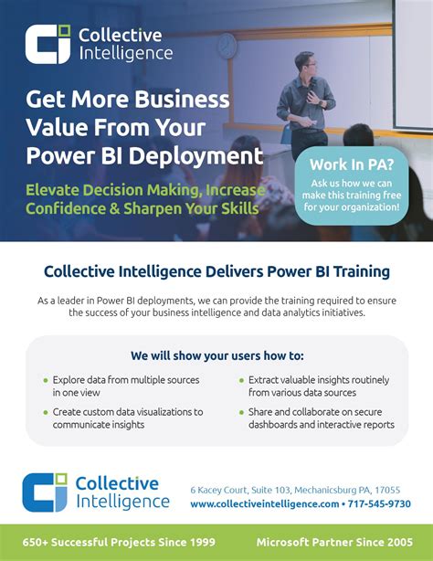 Power BI Training Landing Page Active Collective Intelligence