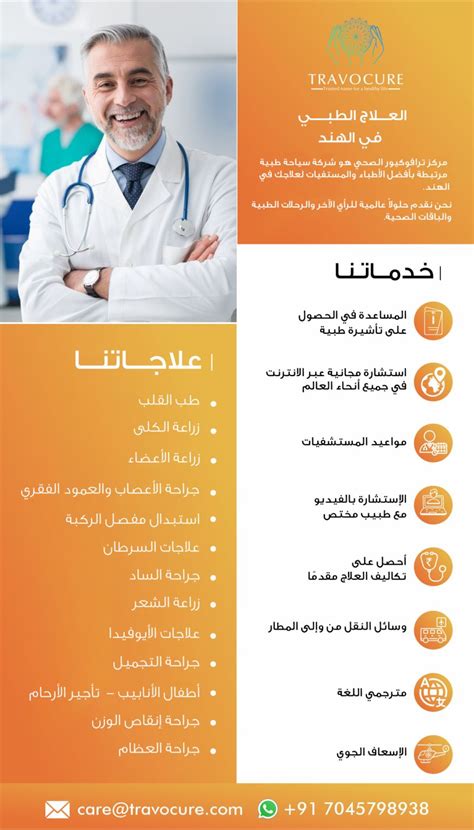 Nitheesh Krishnan On Linkedin Health Medicaltourism Healthcare Oman Omantourism