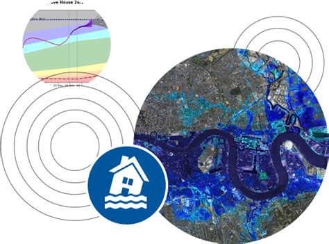 Groundwater Flood Forecasting Geosmart Information