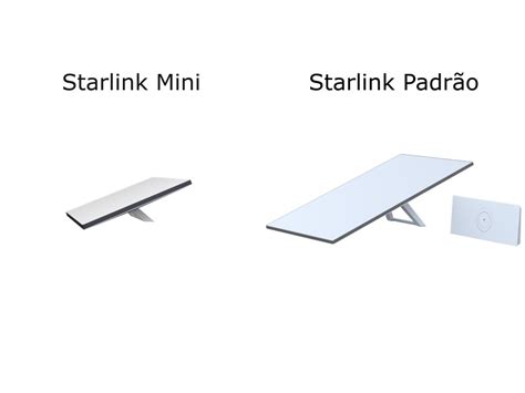 O Que é Starlink Mini Veja Preços E Disponibilidade No Brasil