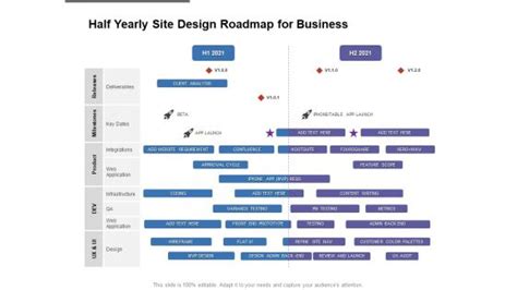 Half Yearly Site Design Roadmap For Business Background