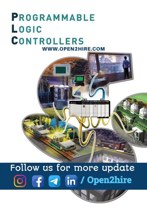 Programmable Logic Controllers