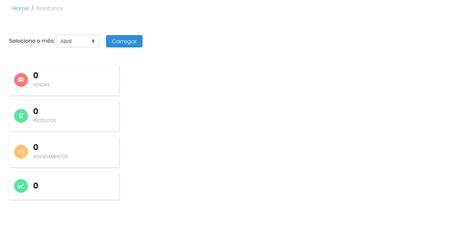 Java Problema Ao Gerar Gráfico Em Javascript Usando Spring Stack