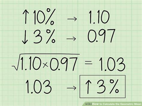 3 Ways To Calculate The Geometric Mean Wikihow
