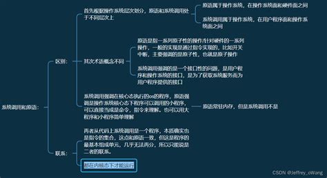原语和系统调用的区别和联系 原语和系统调用的主要区别 csdn博客