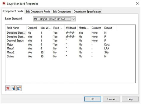 Autocad Mep Toolset Included With Official Autocad