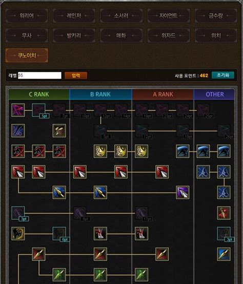 검은사막 인벤 쿠노이치 스킬 정보가 업데이트 되었습니다 검은사막 인벤 쿠노이치 게시판