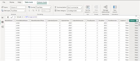power bi dax not function geeksforgeeks
