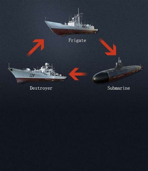 军团之争炮艇战国际服下载 军团之争炮艇战国际版下载 V8 1 2最新版 87g手游网