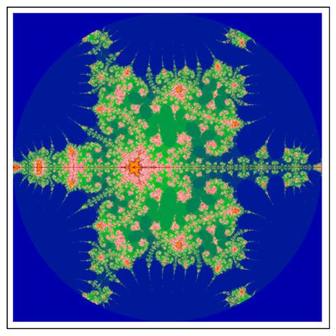 Fractal Fract Special Issue New Advancements In Pure And Applied