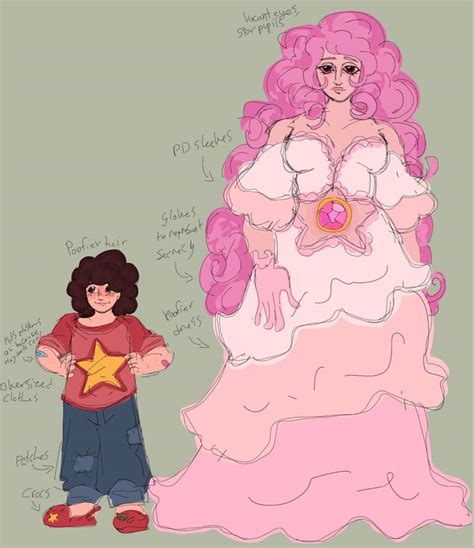 Pin By Mew M On Steven Universe In 2025 Pink Diamond Steven Universe Steven Universe Comic