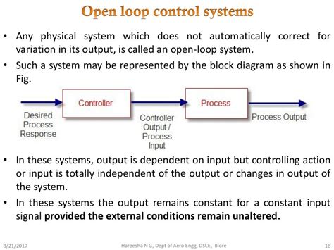 Introduction To Control Systems