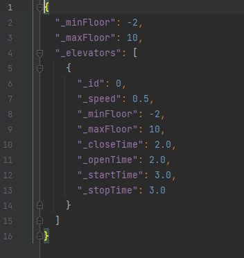 Github Shaked Offline Elevator This Project Displays Elevator Optimization Routing