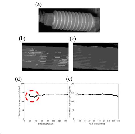 Comparison Of The Defect Detection Result Of Using Amdf And Our Method