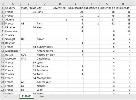 excel 2016 comment utiliser un fichier csv le convertir et réaliser une carte choroplèthe