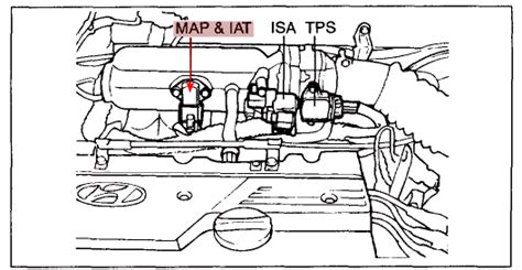 Code P Intake Air Temperature Sensor Hyundai Forum Hyundai