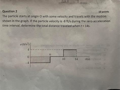 Solved Question Points The Particle Starts At Origin O Chegg