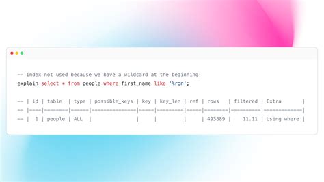 Aaron Francis Aarondfrancis Twitter