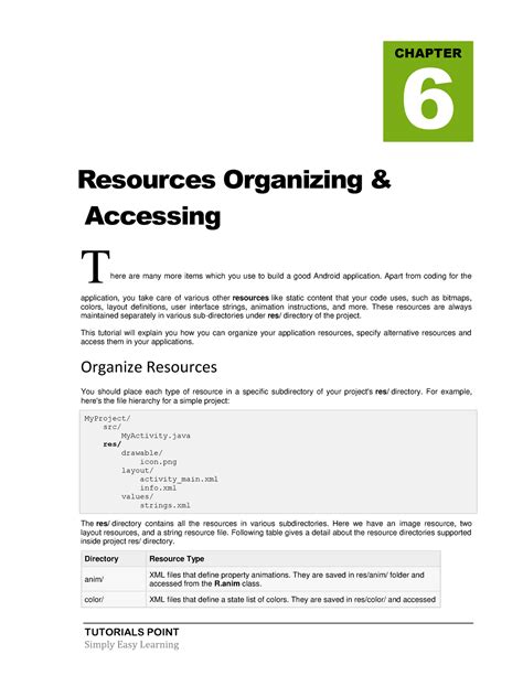 android tutorial resources organizing and accessing tutorials point resources
