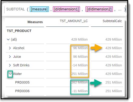 Whats New In SAP Analytics Cloud Modelling Calcul SAP Community