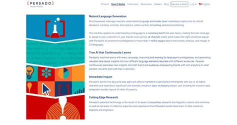 5 Reasons Marketers Need Natural Language Processing Hawkeai