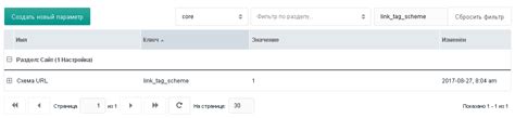 modx настраиваем сайт на работу по защищенному протоколу