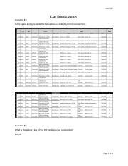 Guide To Normalization Process In Database Management Course Hero