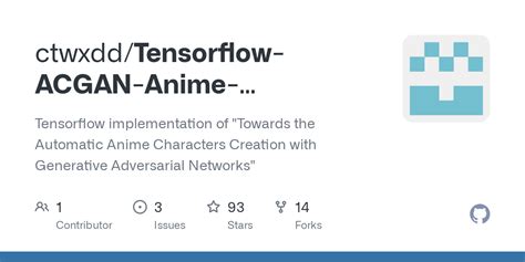Github Ctwxddtensorflow Acgan Anime Generation Tensorflow Implementation Of Towards The