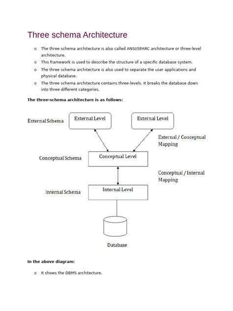 Three Schema Architecture Pdf